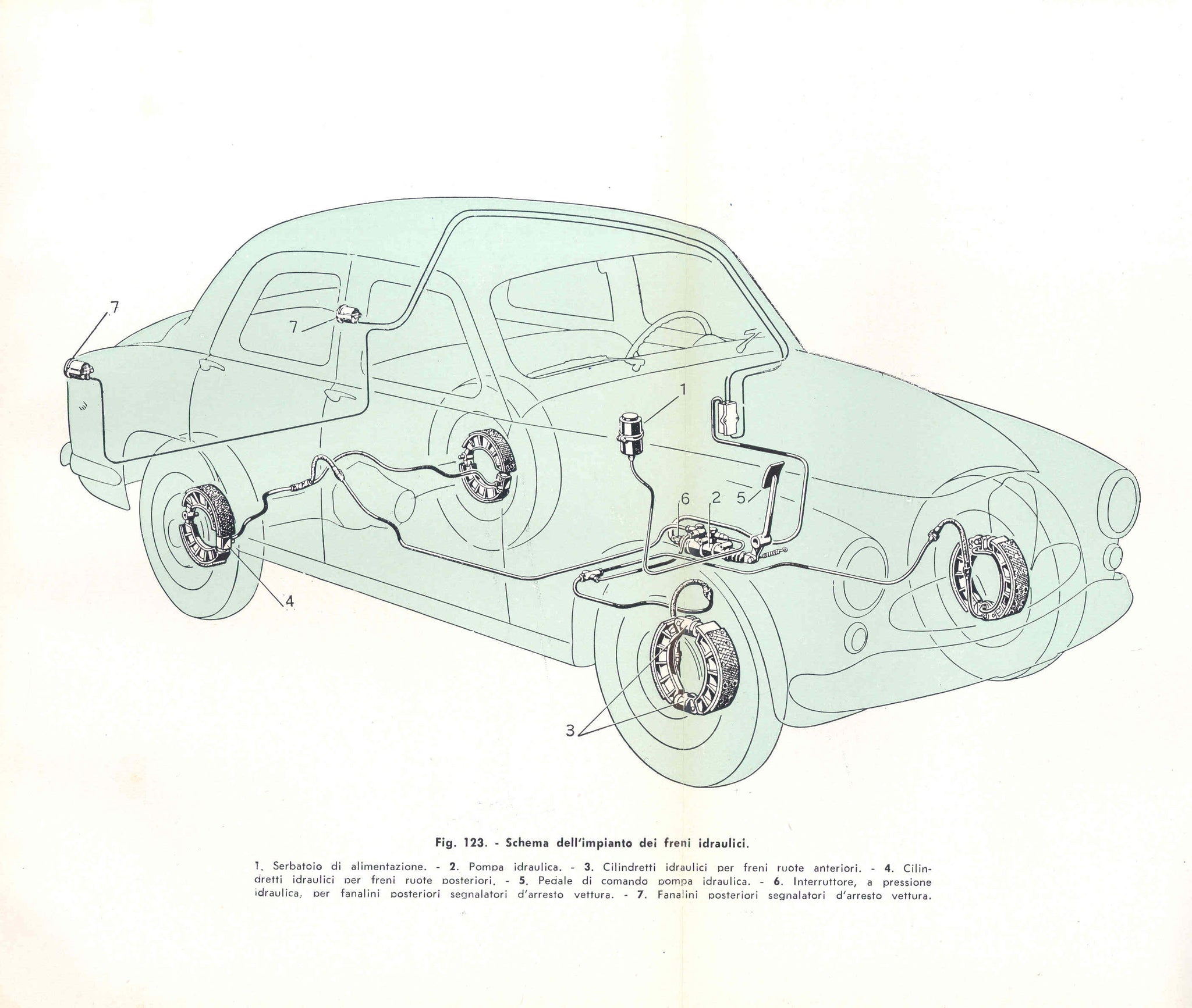 Schema Di Muscle Car Ford Patents New Design 'drift Mode' Feature On